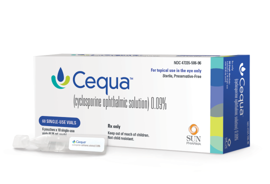 CEQUA® Dosing and Administration | Cyclosporine